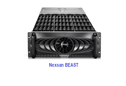 NEXSAN | ソリューション | Network & Server | クロス・ヘッド株式会社